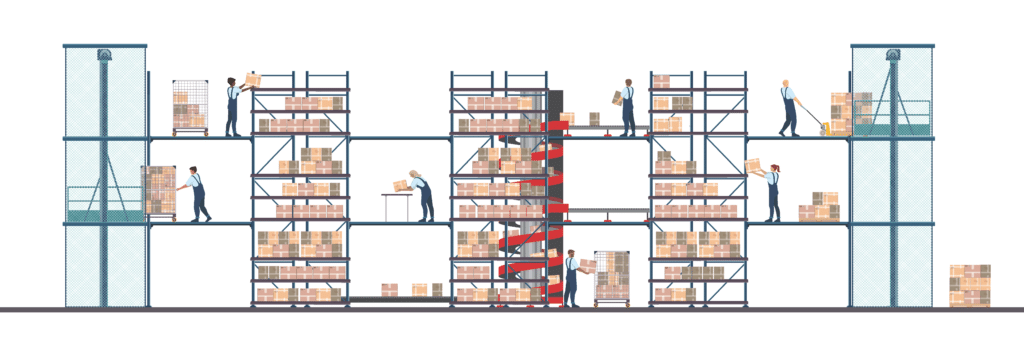 Pick Module Replenishment Optimization & Safety