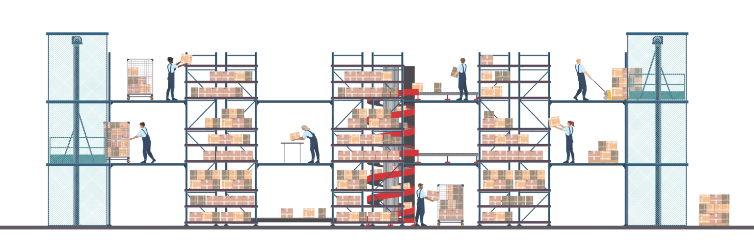 Pick Module Replenishment Optimization & Safety